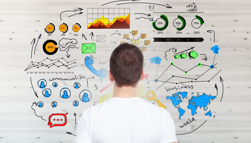 5 técnicas útiles de aprendizaje visual